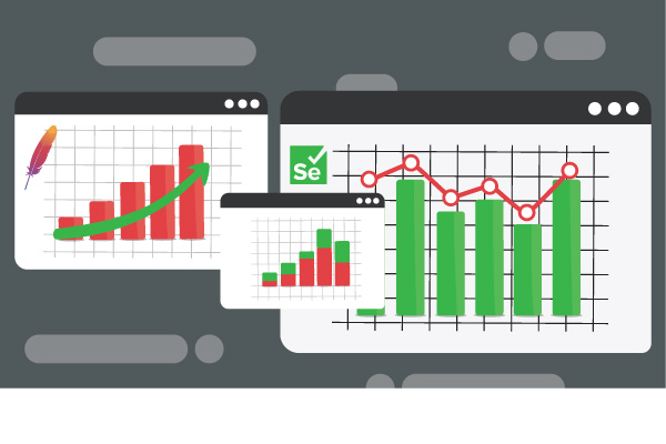 How to Use JMeter for Selenium WebDriver Testing | Perforce BlazeMeter