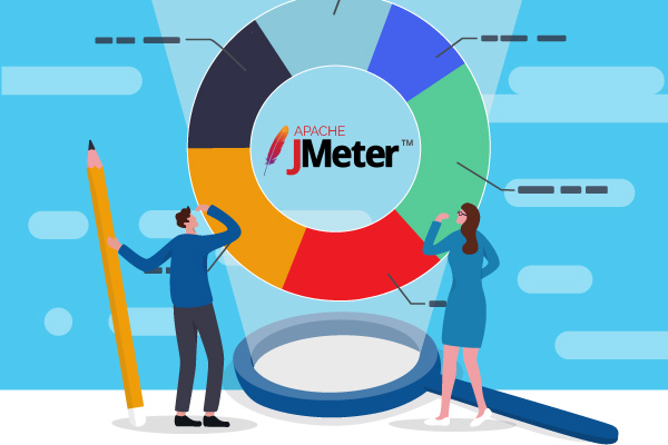 Analyzing JMeter Test Results Using JMeter Aggregate Report Listener ...