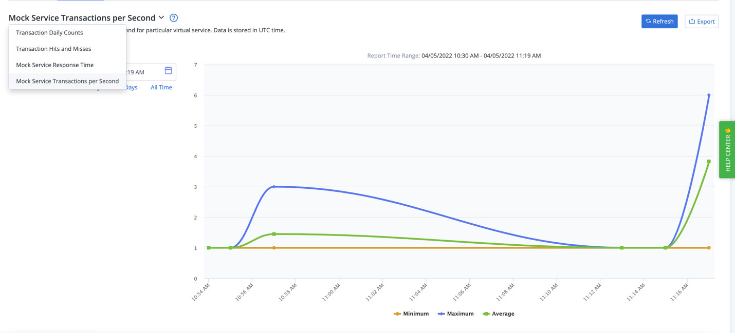 What s New For April 2022 Blazemeter By Perforce