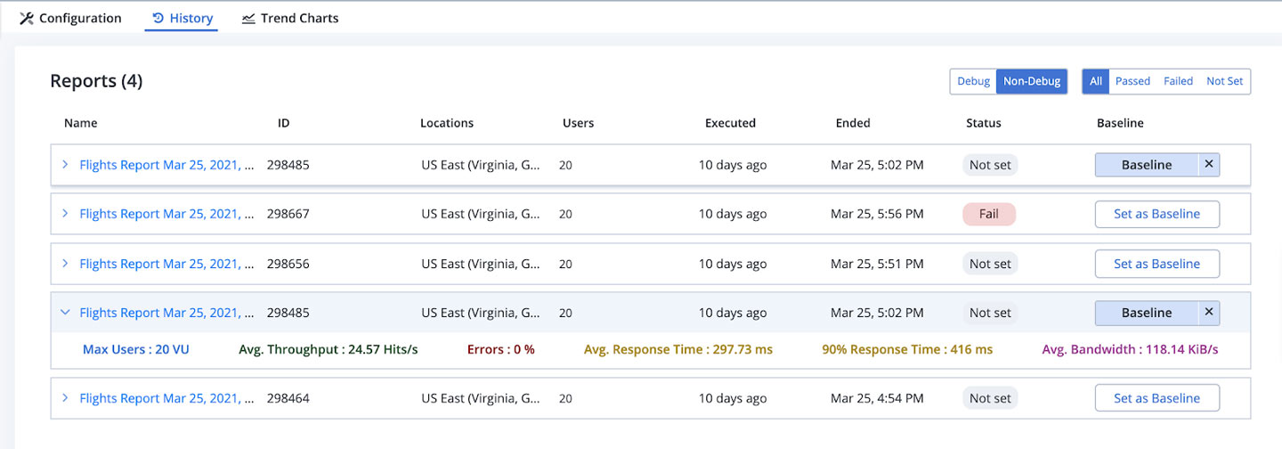 What’s new for May 2021? | BlazeMeter by Perforce